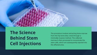 Dr. David Greene on Bone Marrow-Derived Stem Cell Injection A ...