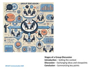 Group Discussion for Communication Skill | PPTX