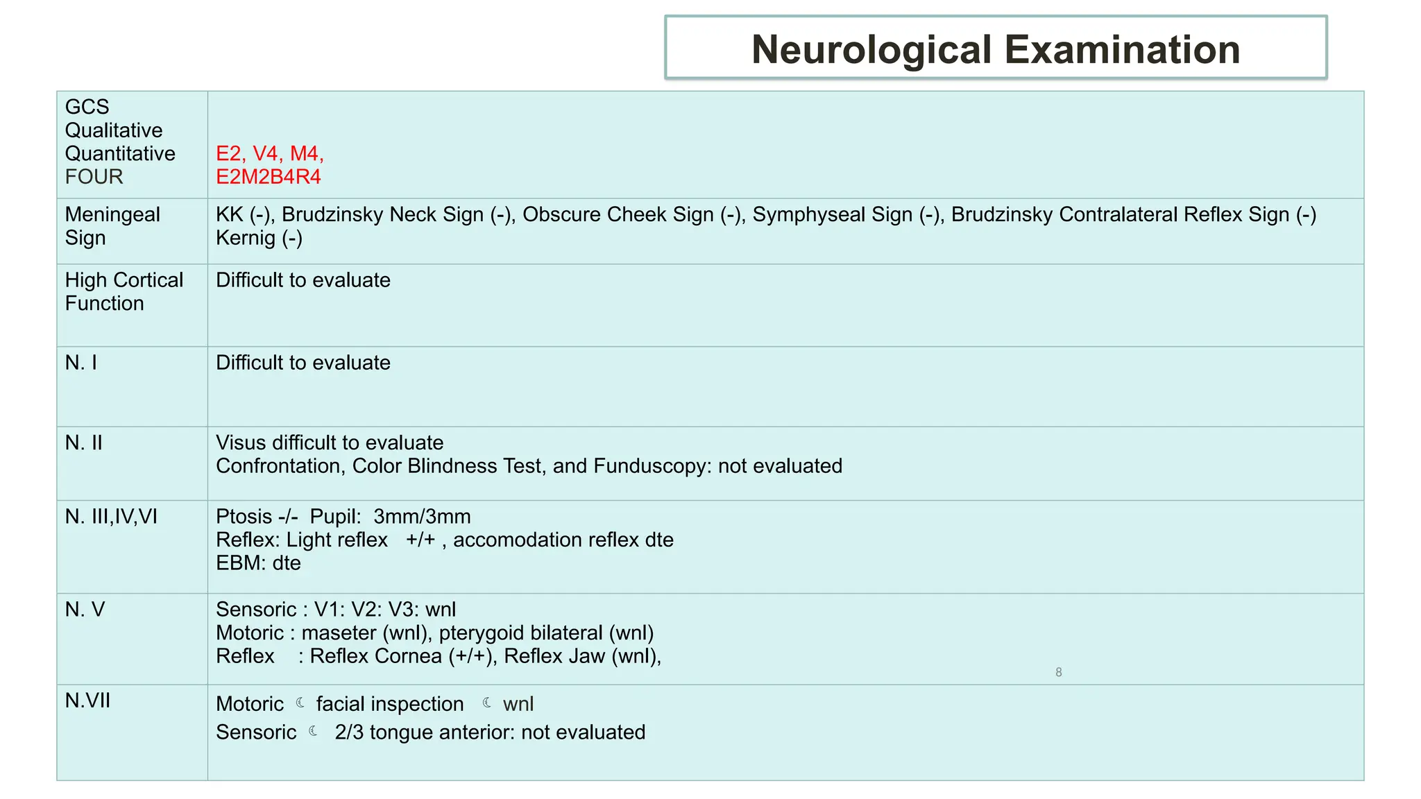 cerebrovascular accident thrombosis powerpoint | PPTX