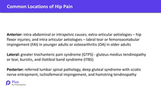 Dr.-Rina-Pandya-Anterior-Hip-Pain-Aug-2024-Presentation (1).pdf