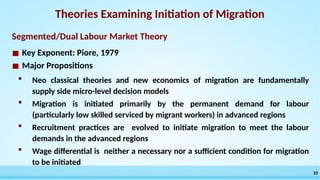 Migration Theories: An Overview_RakhiSaw | PPTX