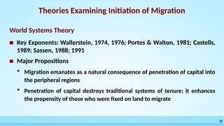 Migration Theories: An Overview_RakhiSaw | PPT
