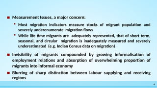 Migration Theories: An Overview_RakhiSaw | PPT