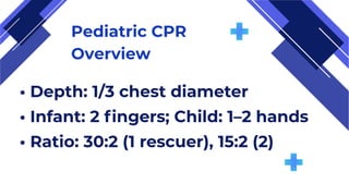 Presentation on CPR(Cardiopulmonary).pdf