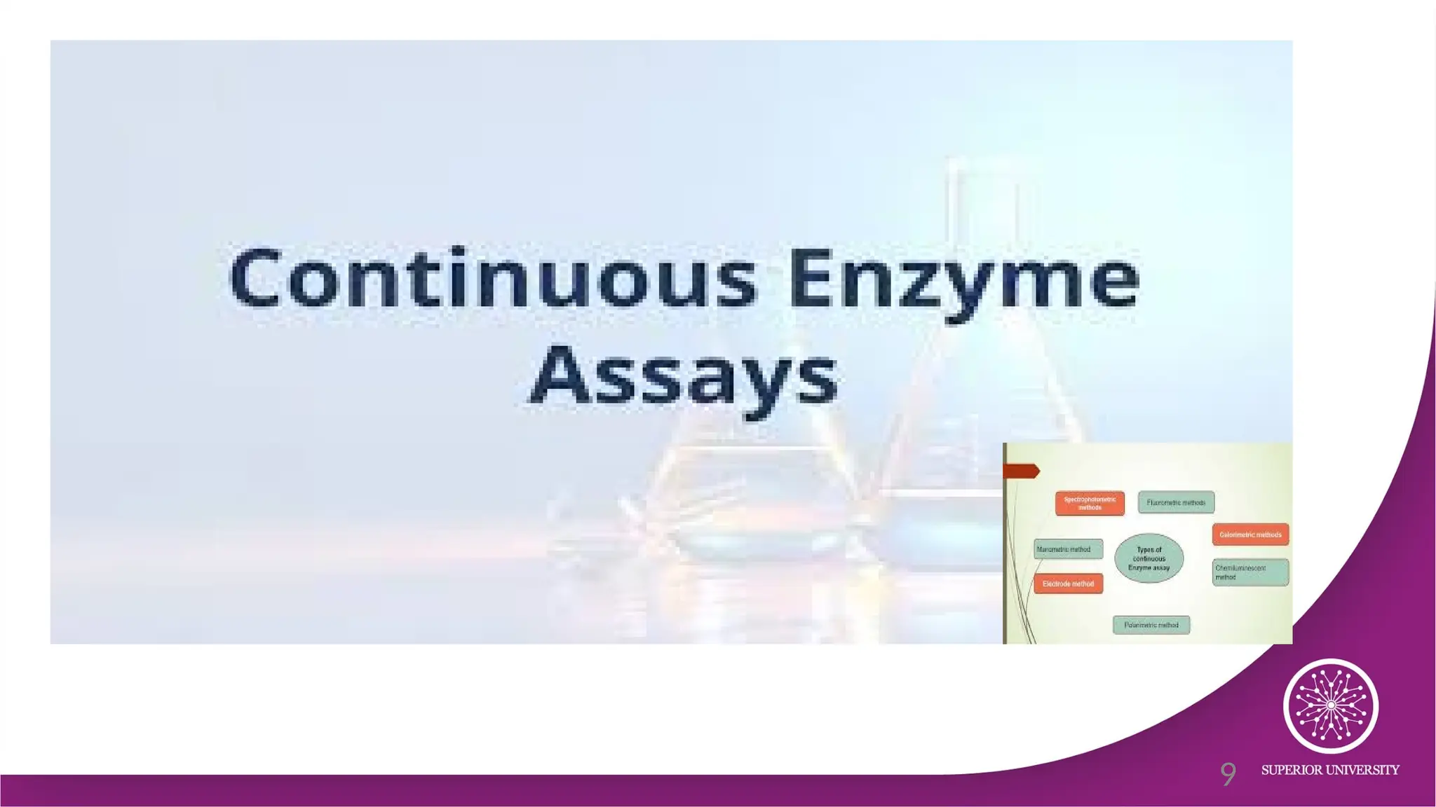 Types of enzyme assay,dr.qurat ul ain ppt.pptx