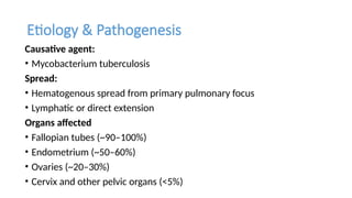 Pelvic Tuberculosis: A Clinical Overviewpptx | PPTX
