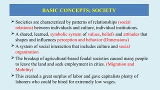 anthropology Society and it's types from everyday notes | PPTX