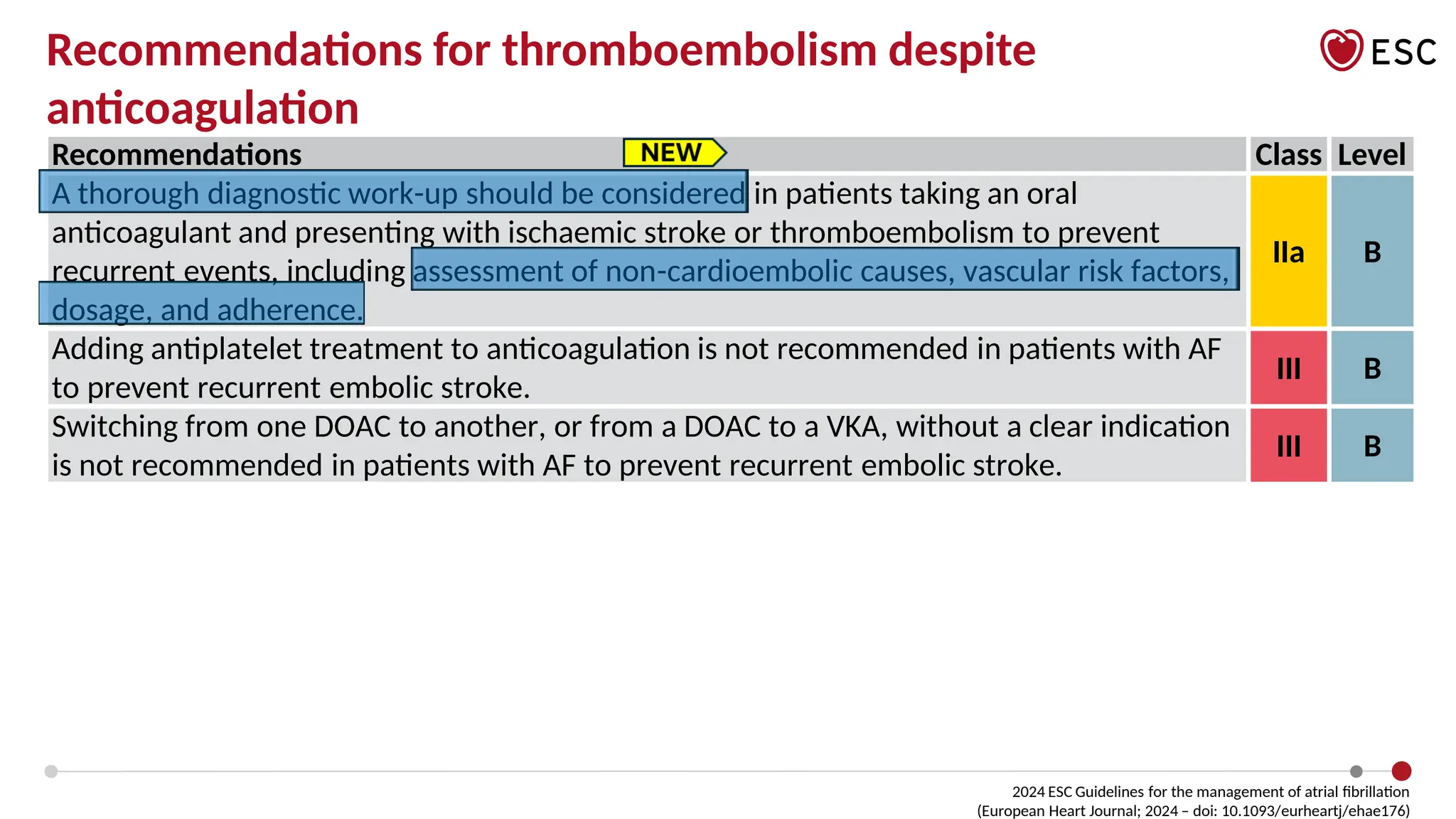 ESC Guidelines for the Anticoagulation in AF with co-morbidities | PPTX