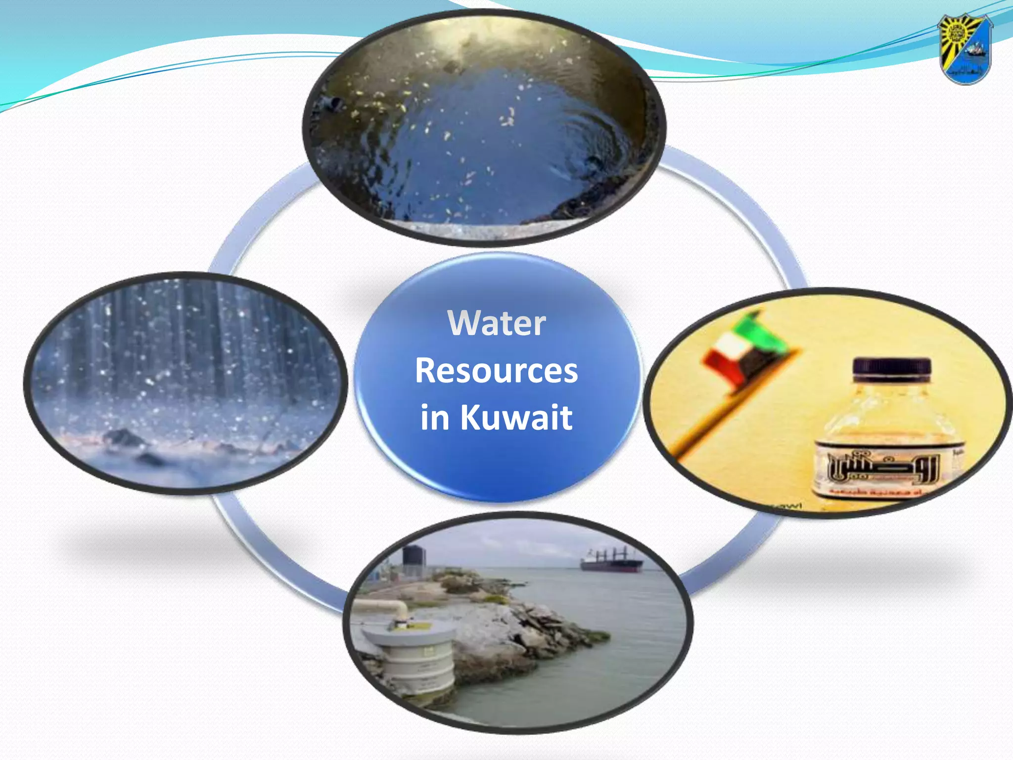 Dr. Abrar Al Jadi & Ms. Sara Al Sabah - Analysis of Kuwait Sanitary ...