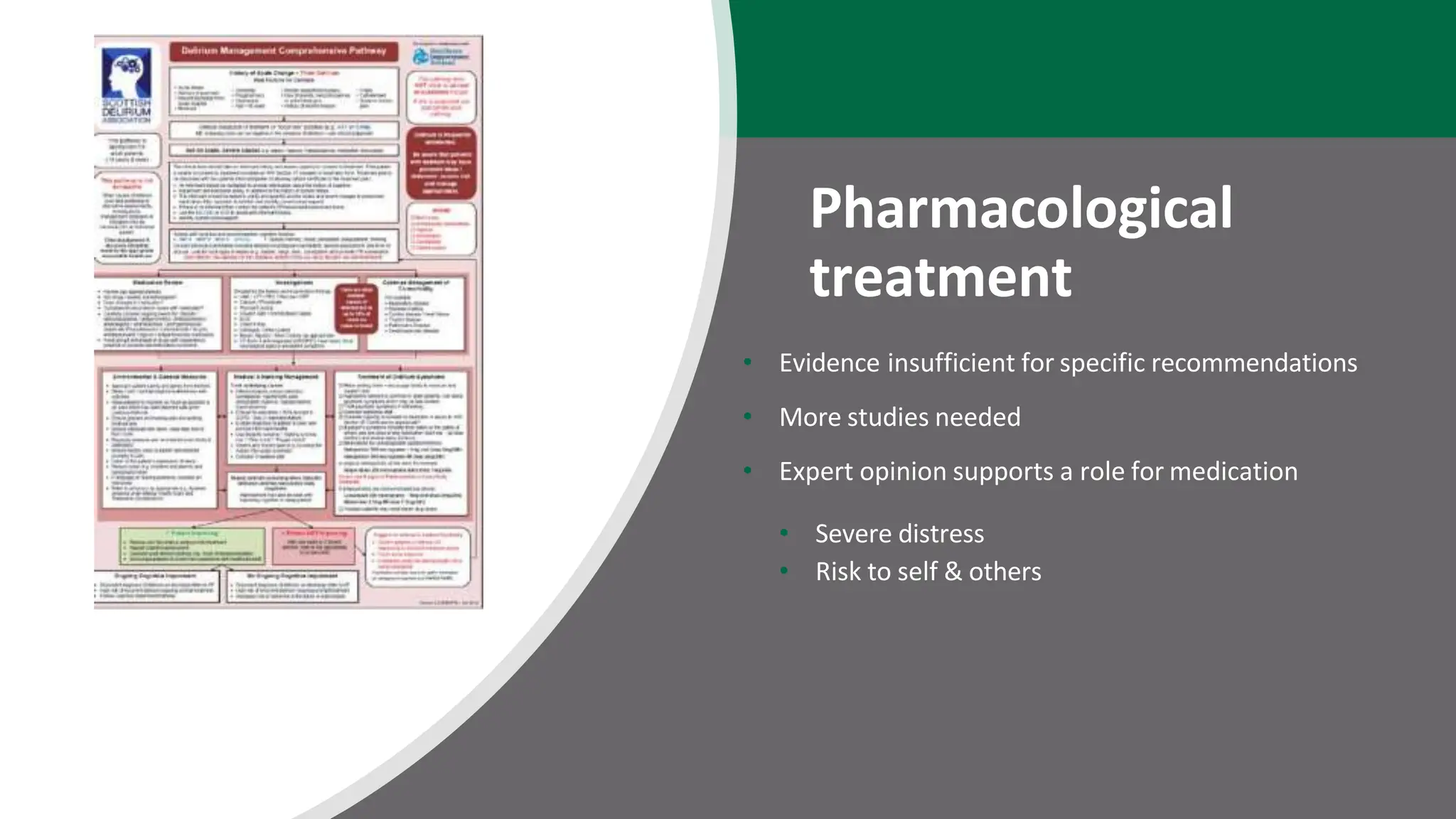 Dr-Ajay-Macharouthu-Delirium-Demystified-SIGN-Delirium-157-Guideline.pptx