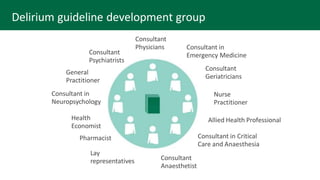 Dr-Ajay-Macharouthu-Delirium-Demystified-SIGN-Delirium-157-Guideline.pptx