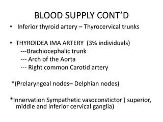 Dr-Akpalaba-Immaculata-ANATOMY-OF-THE-THYROID-GLAND.pdf