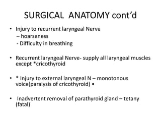 Dr-Akpalaba-Immaculata-ANATOMY-OF-THE-THYROID-GLAND.pdf