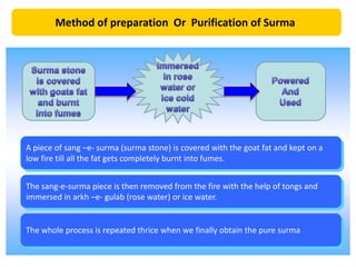 Dr.amina ather surma | PPSX | Eye and Vision Conditions | Diseases and ...