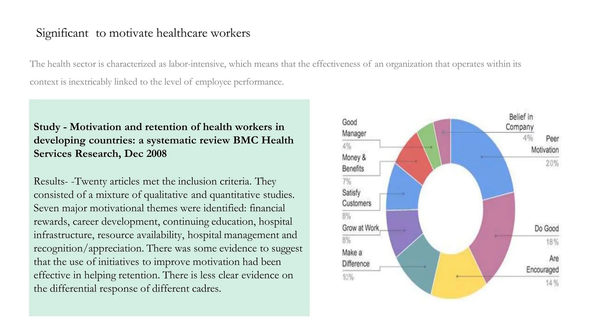 Dr-Ananth-N-Rao-HealthcareMAS-Slides.pptx