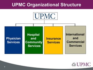 Dr. Anne Docimo Improving Healthcare payer provider collaboration final ...