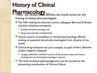 Clinical pharmacology history roles & research | PPT