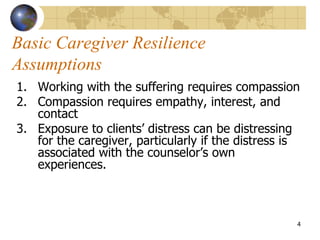 "Empathic Discernment " by Dr. Charles Figley | PPTX