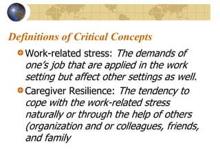 "Empathic Discernment " by Dr. Charles Figley | PPTX