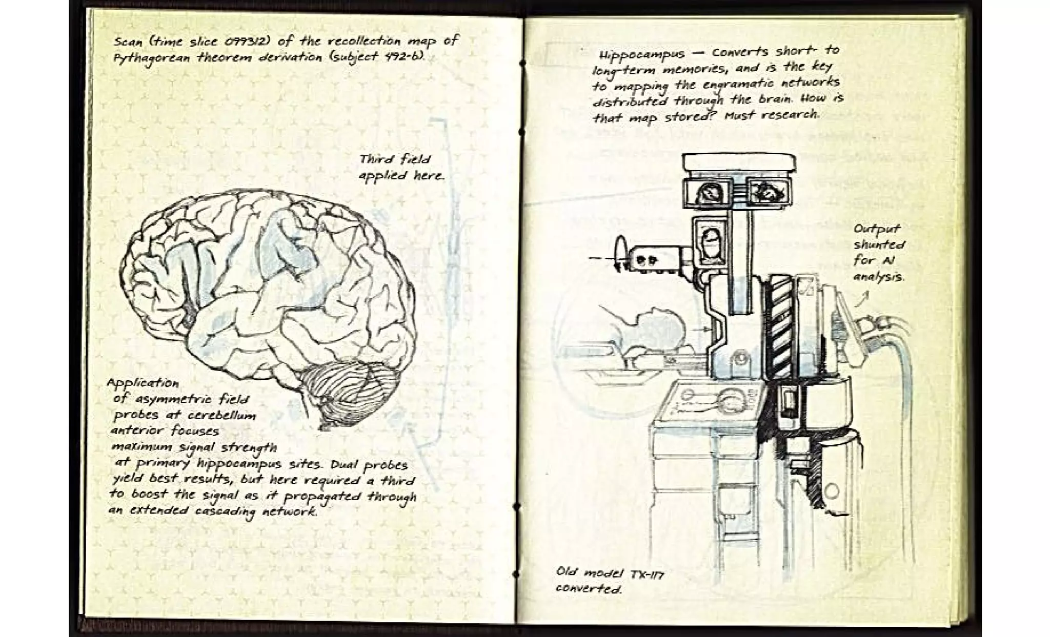 Dr. halseys personal journal | PDF