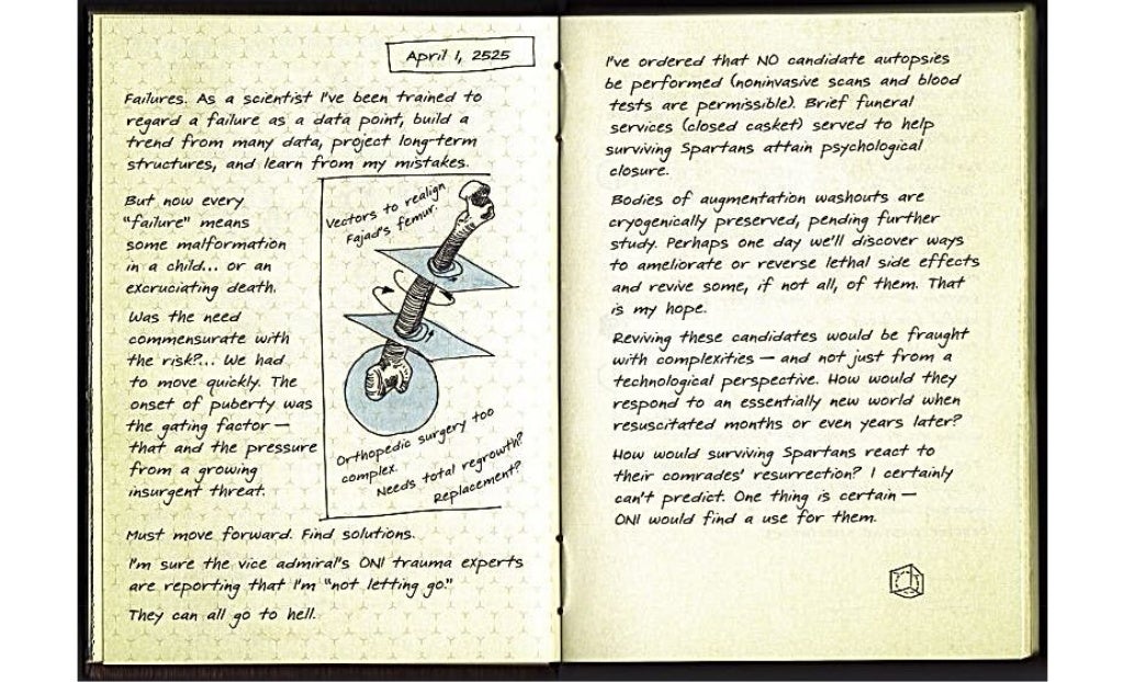 According to the lore, there are only 14 active Spartan 2s left. : r ...