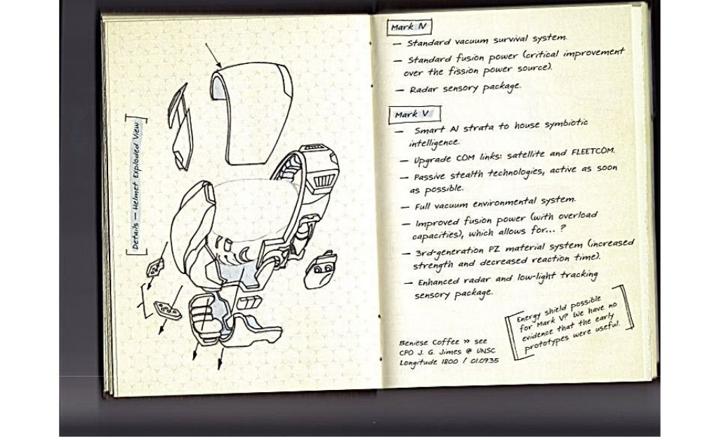 Kelly and Linda and the Case of Spartan Neglect : r/HaloStory