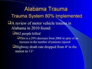 Dr. john campbell tele trauma | PPT