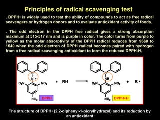 Fast Antiradical Test for Monitoring Deep Fried Oils | PPT