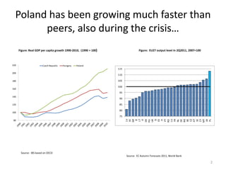 Dr. marcin piatkowski | PPTX