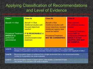 Dr. m vinod cardiologist | PPT