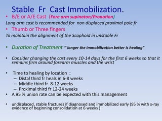 Dr. nagamunindrudu fractures of scaphoid | PPTX