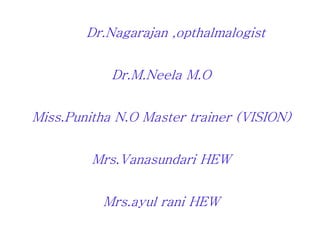 Dr.Neela`s presentation | PDF