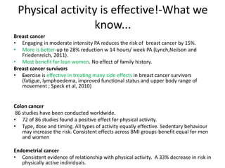 Physical Activity and Cancer, a review of innovative current research ...