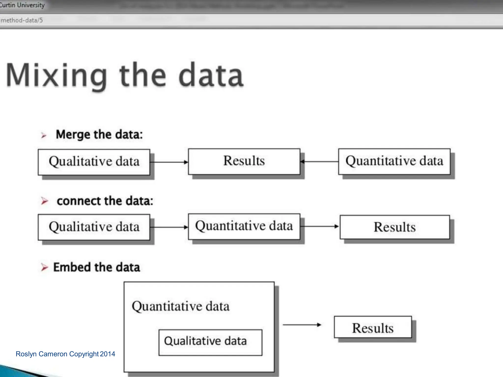 Dr. cameron_mixed-methodology.pptx QUN and QUAL | PPT