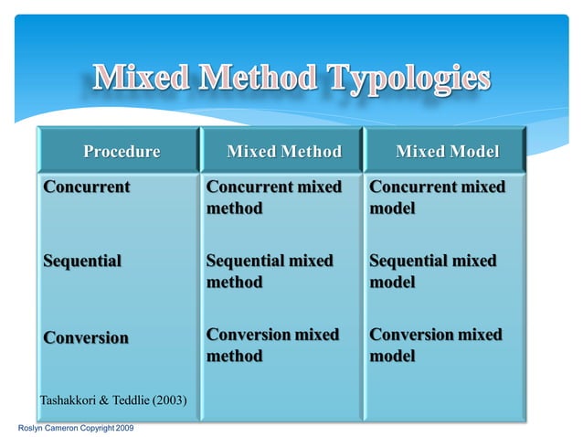 Dr. cameron_mixed-methodology.pptx QUN and QUAL | PPT