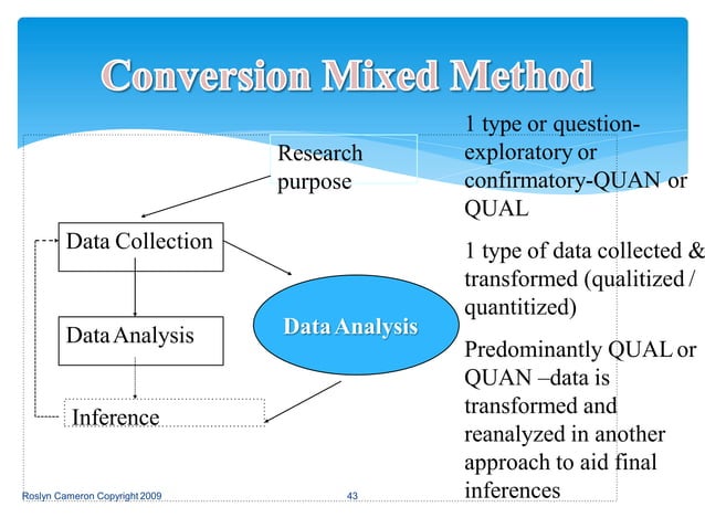Dr. cameron_mixed-methodology.pptx QUN and QUAL | PPT