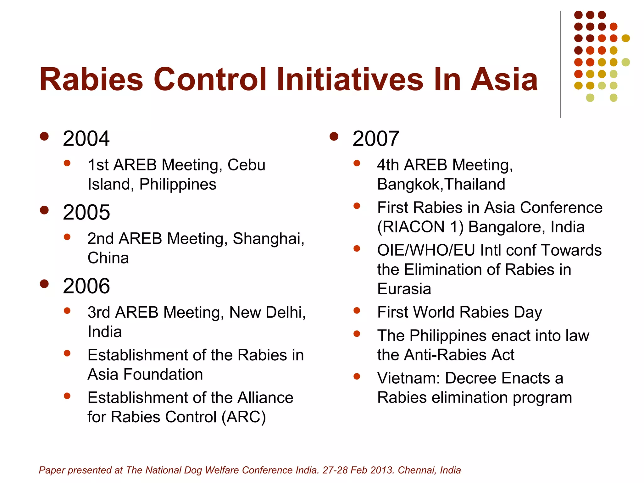 NDWC Chennai 2013 - The One Health approach towards Rabies elimination ...