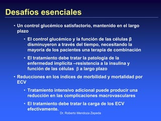 Dr. Roberto Mendoza Fisiopatología de la DMT2 | PPTX