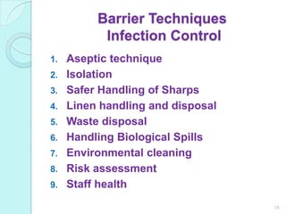Dr.s.valliammal. barrier nursing & infection control | PPSX