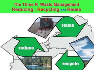 Dr. Sami Lakkis - Impact of Untreated Urban and Industrial Solid Waste ...