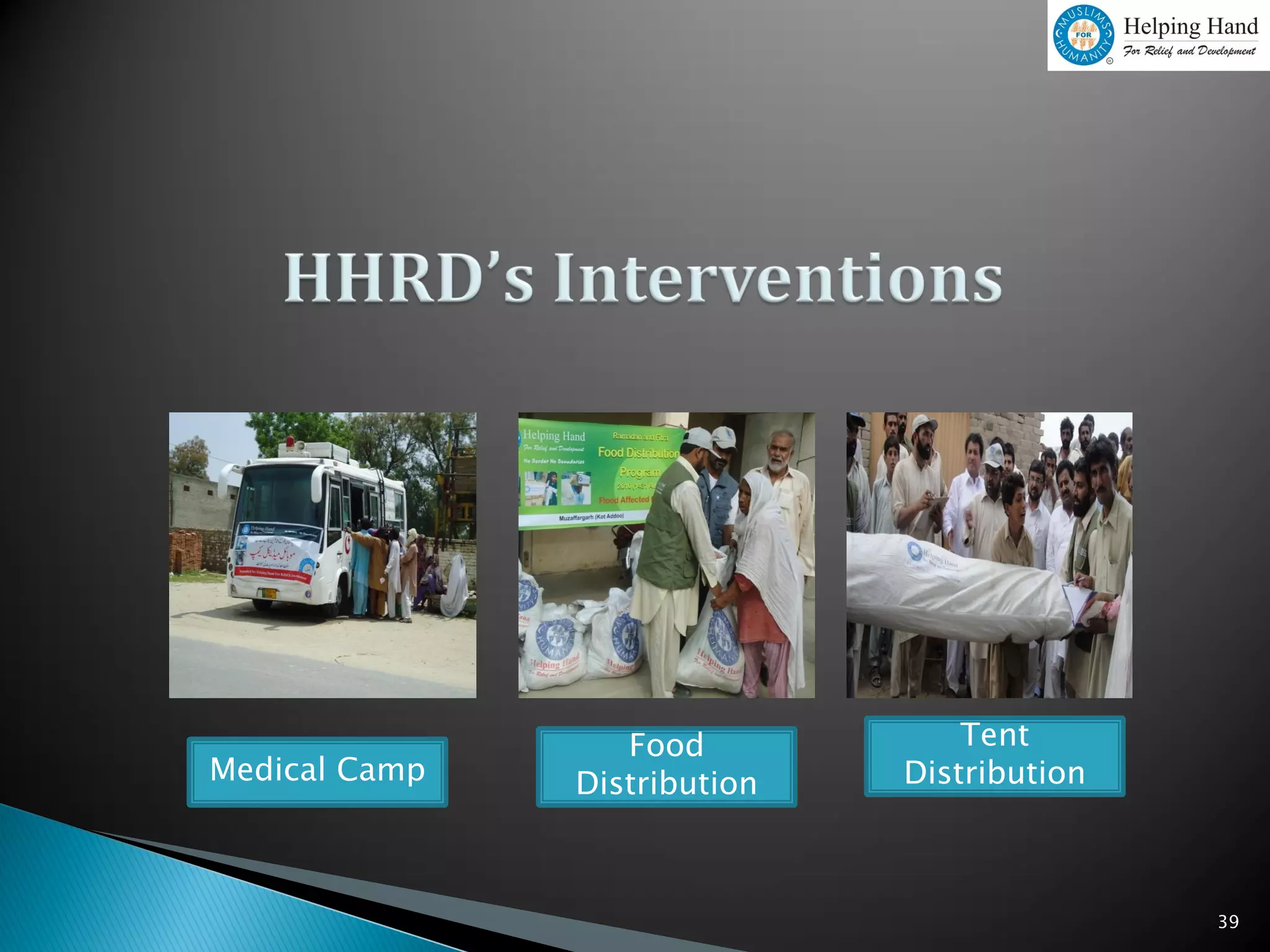 Presentation by Dr. shabbir hussain | PDF