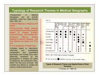 About Geography of Health: Reflections on Concepts & Relevant ...