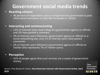 Center for Technology in Government | PPT