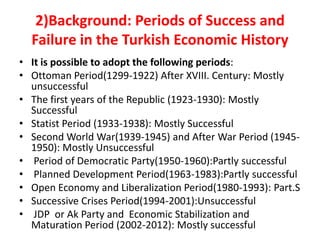 Turkey economic success story: a model for Egypt? | PPTX