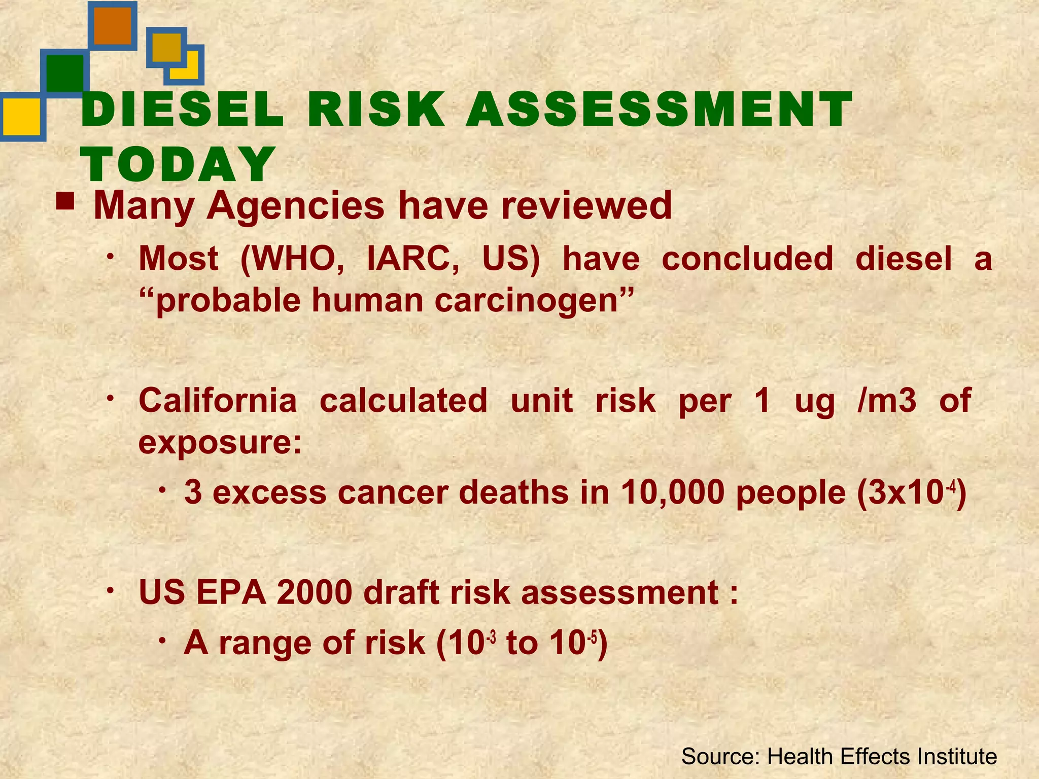 Dr. vora ppt chapter 1 emission sources | PPT