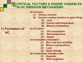 Dr. vora ppt chapter 2 emission formation | PPT