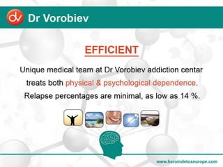 Dr vorobiev-clinic | PPSX