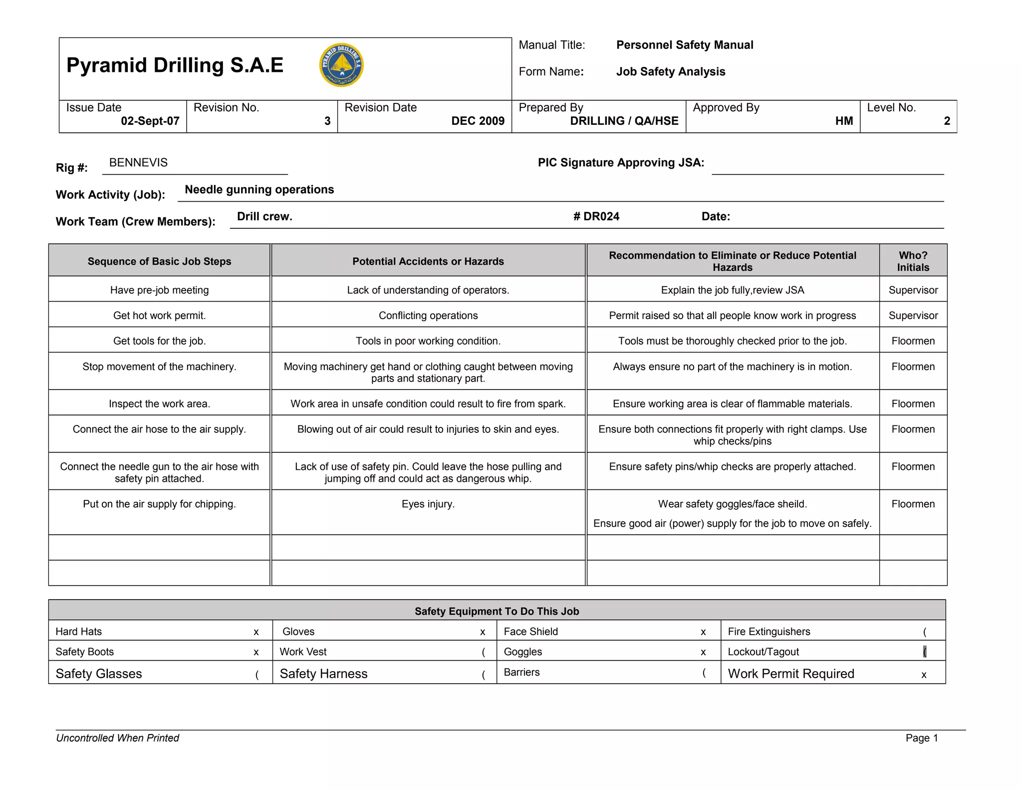Dr024 needle gunning operations | DOC