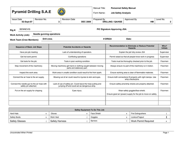 Dr024 needle gunning operations | DOC | Home & Garden