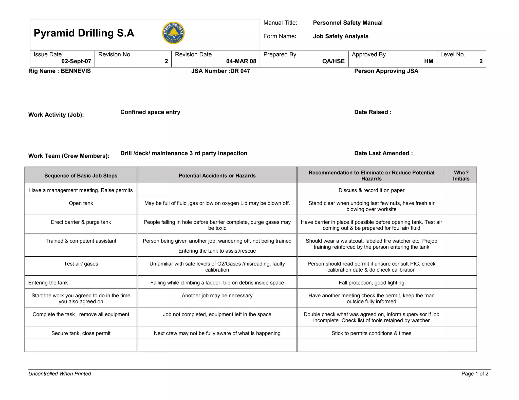 Dr047 confined space entry | DOC